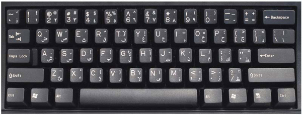 Guide complet pour écrire en arabe avec son clavier sur ordinateur ...