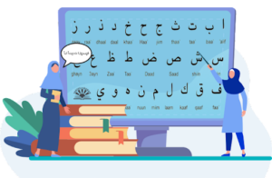7 Étapes pour Maîtriser l’Arabe Coranique depuis chez Soi - Institut Al ...